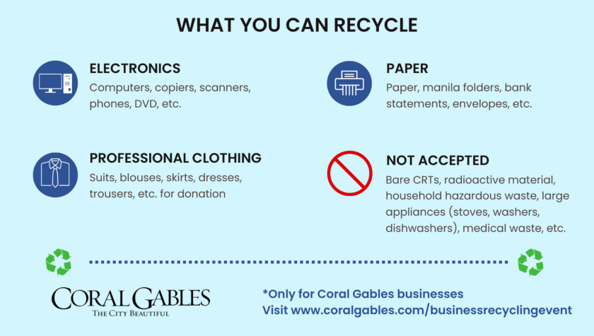 Business Recycling Drive-Thru | Coral Gables
